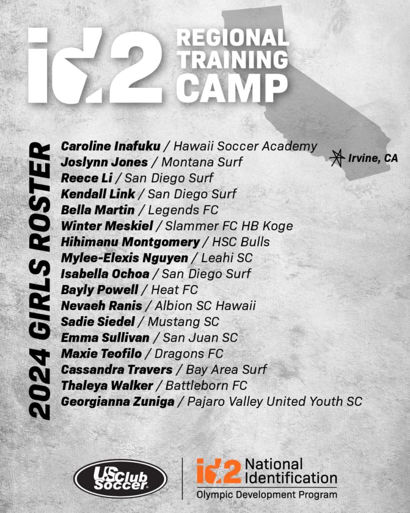 Rosters revealed for US Club Soccer id2 West Regional Training Camp ...