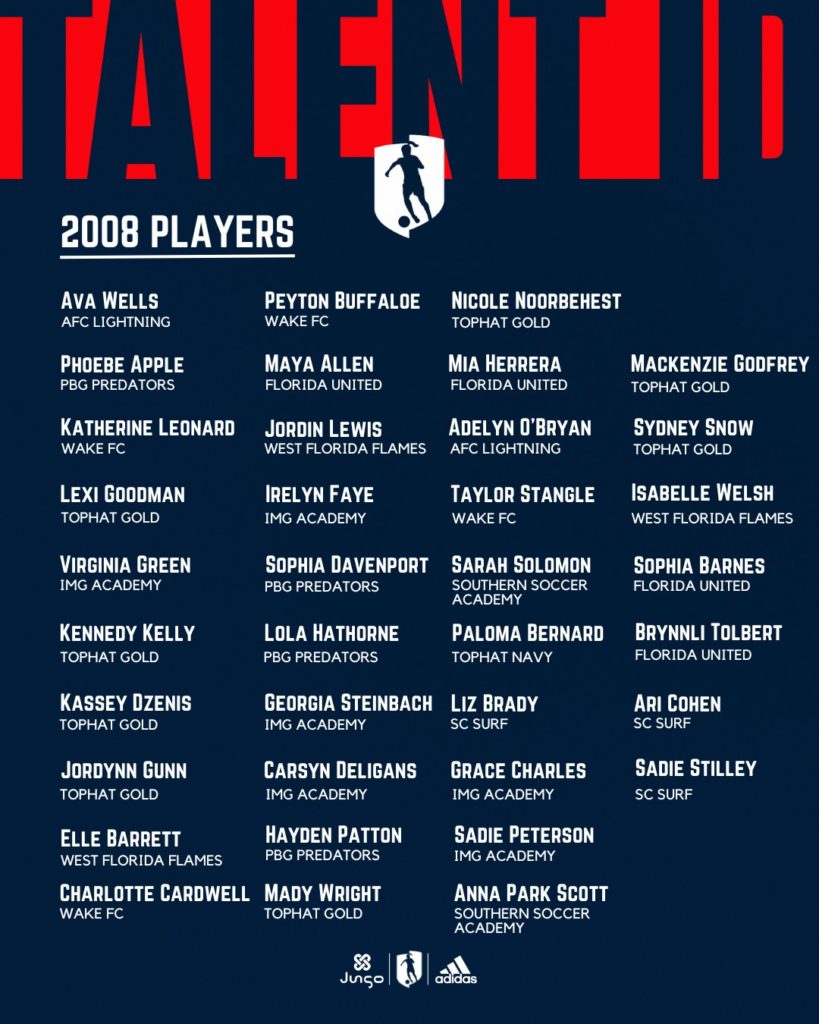 Girls Academy Southeast Talent ID Event rosters announced for 2024 ...