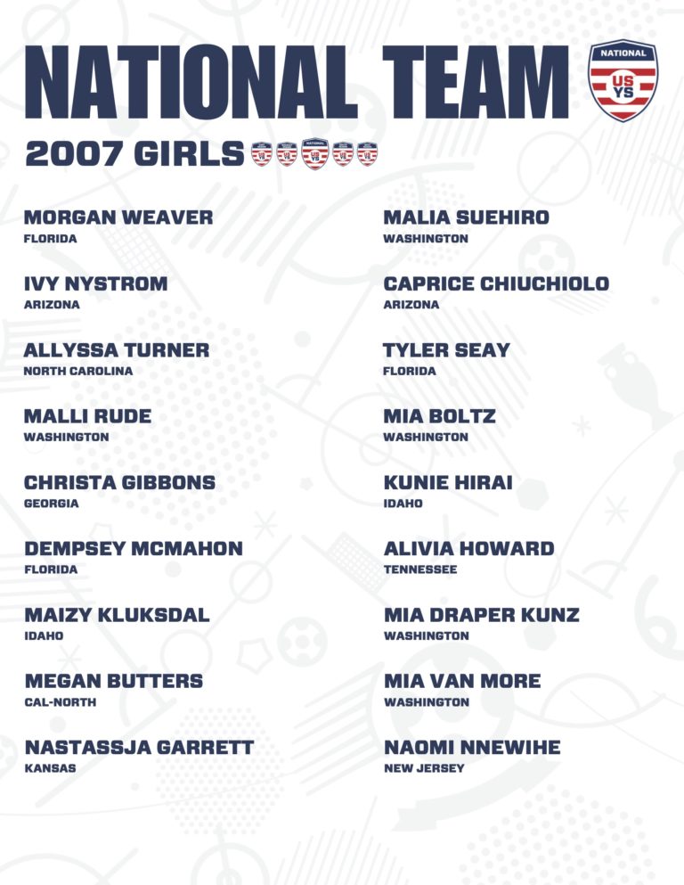 US Youth Soccer Girls ODP National Teams revealed for 2024 cycle ...