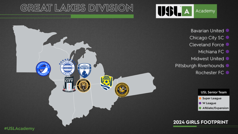 USL Academy League divisional alignment and schedule released for 2024 ...