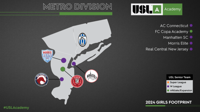 USL Academy League divisional alignment and schedule released for 2024 ...
