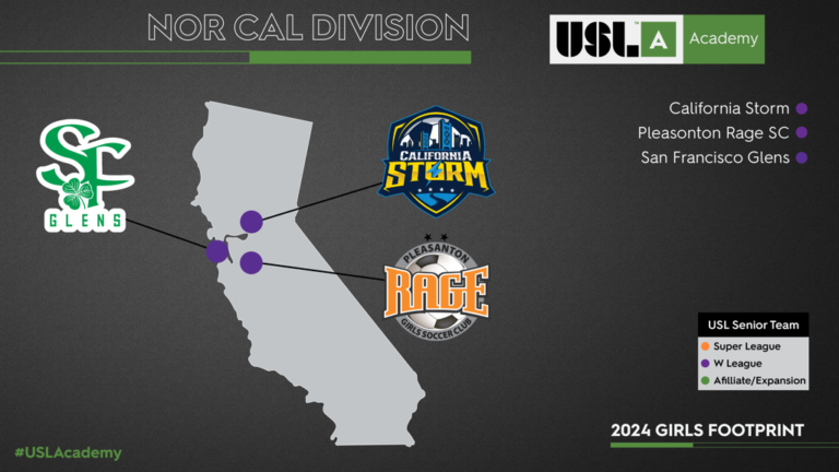 USL Academy League divisional alignment and schedule released for 2024 ...