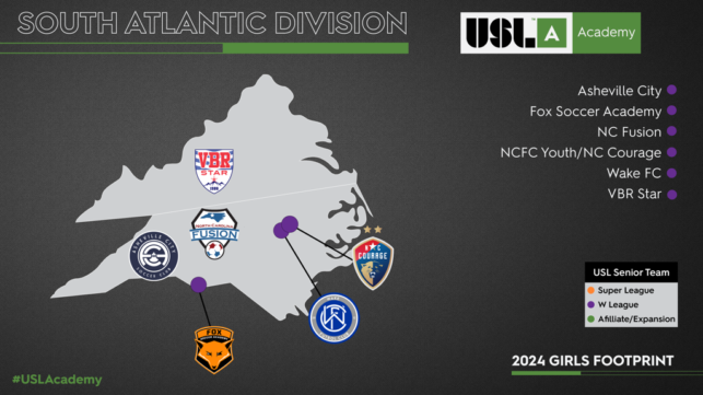 USL Academy League divisional alignment and schedule released for 2024 ...