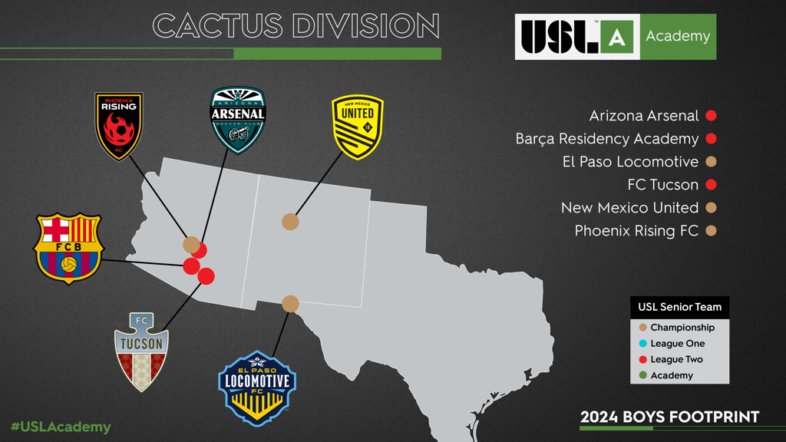 USL Academy League divisional alignment and schedule released for 2024 ...