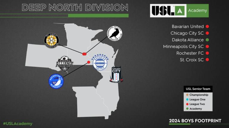 USL Academy League divisional alignment and schedule released for 2024 ...