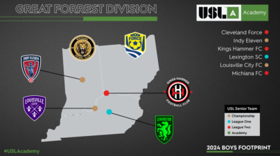 USL Academy League divisional alignment and schedule released for 2024 ...