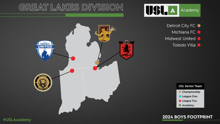 USL Academy League divisional alignment and schedule released for 2024 ...