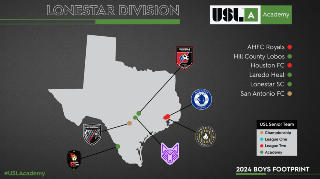 USL Academy League divisional alignment and schedule released for 2024 ...