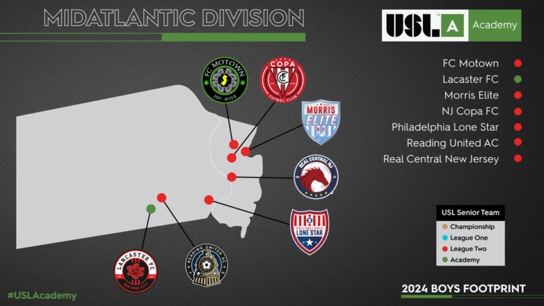 USL Academy League divisional alignment and schedule released for 2024 ...