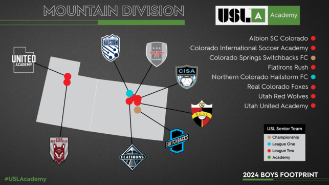 USL Academy League divisional alignment and schedule released for 2024 ...