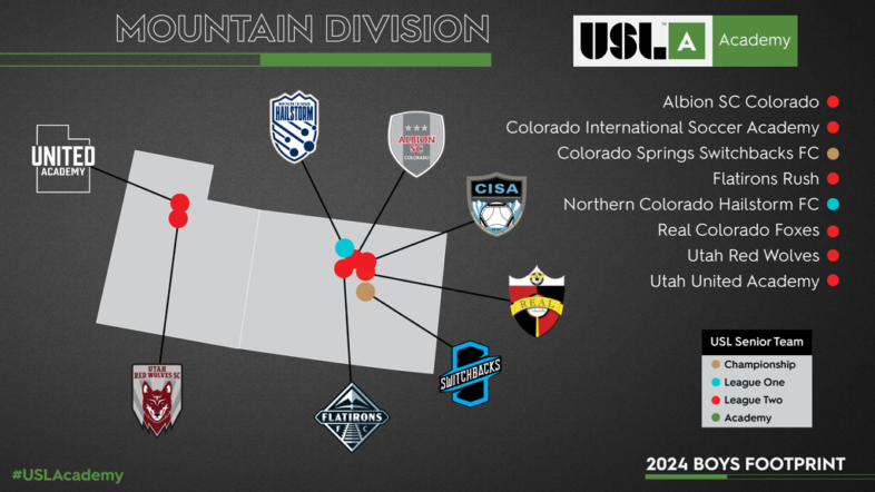 USL Academy League divisional alignment and schedule released for 2024 ...
