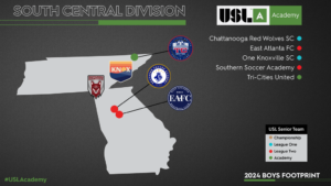 USL Academy League divisional alignment and schedule released for 2024 ...