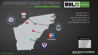 USL Academy League divisional alignment and schedule released for 2024 ...