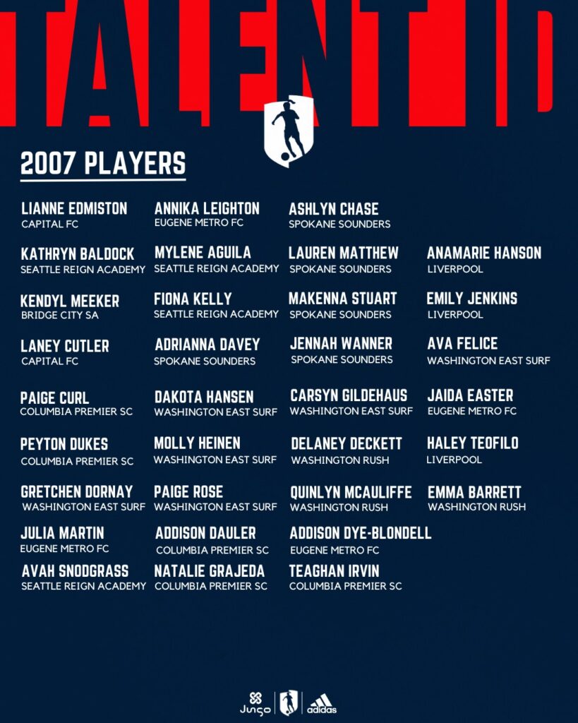 Rosters revealed for 2024 Girls Academy Pacific Northwest Talent ID ...