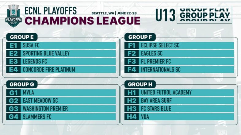 Brackets released for 2024 ECNL Girls National Playoffs in Seattle ...