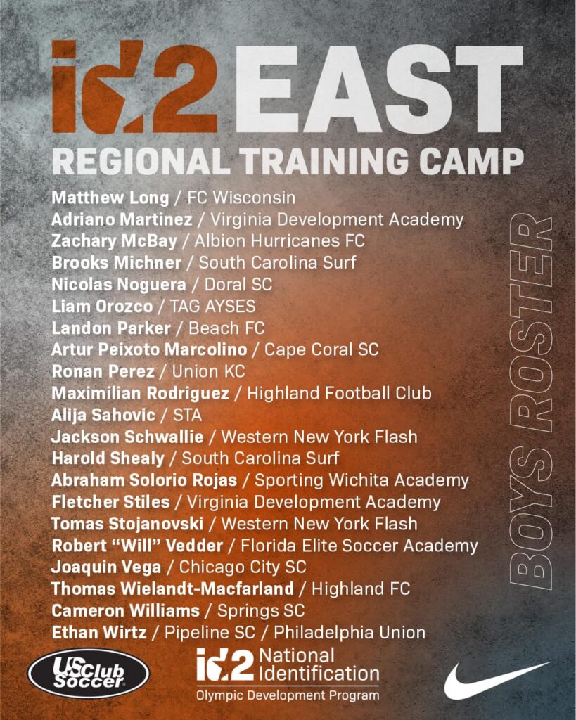 US Club Soccer unveils girls and boys rosters for 2024 id2 East ...