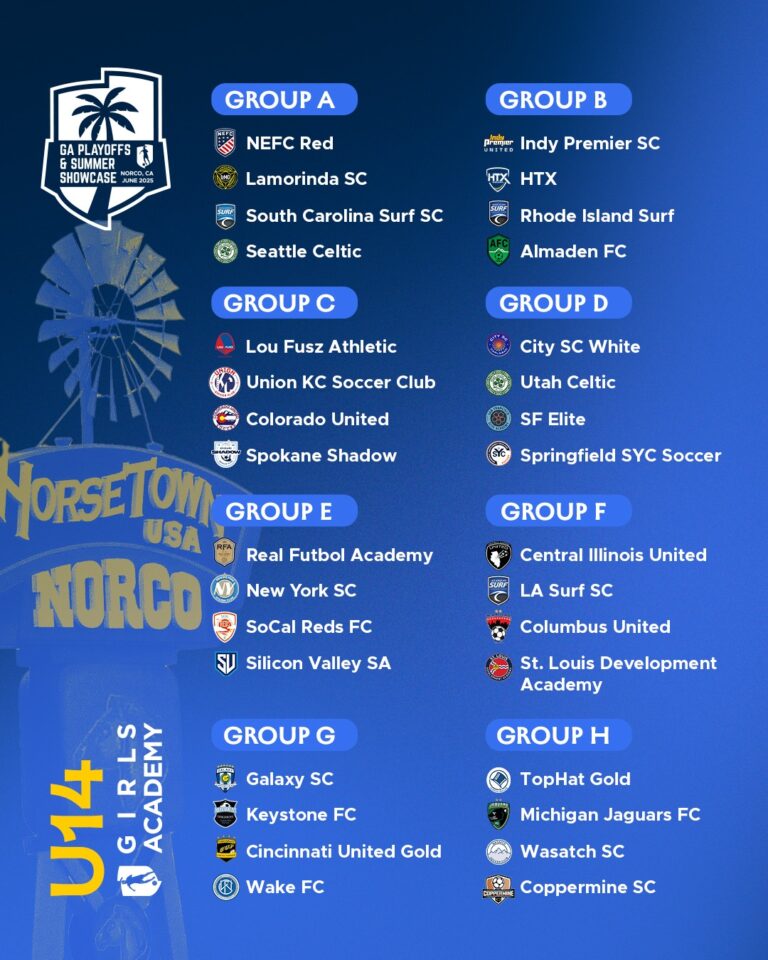Groupings unveiled for 2025 Girls Academy Playoffs and Summer Showcase ...