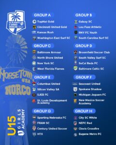 Groupings unveiled for 2025 Girls Academy Playoffs and Summer Showcase ...
