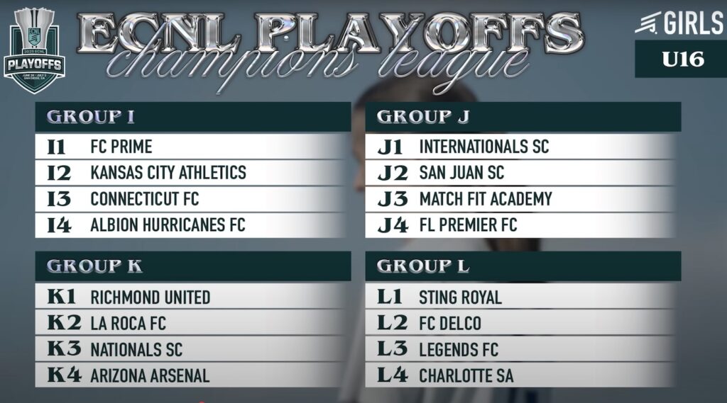 ECNL Girls 2025 Playoffs: U13-U18/19 Champions League Brackets - SoccerWire