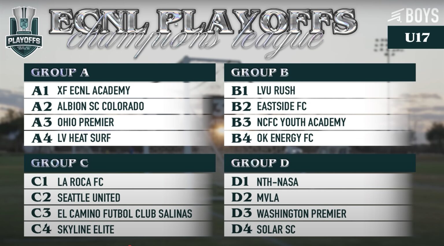 ECNL Boys 2025 Playoffs: U13-U18/19 Champions League Brackets - SoccerWire
