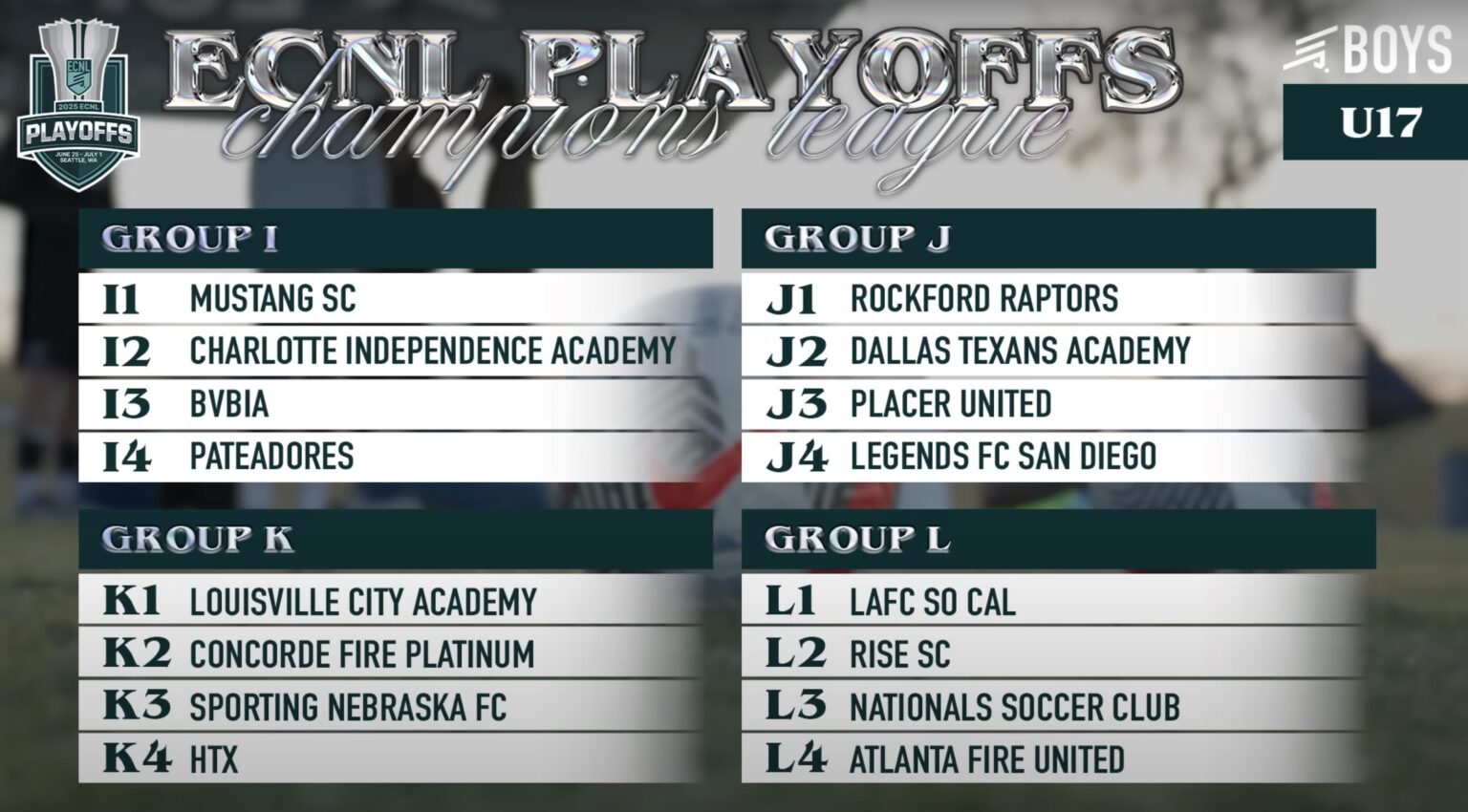 ECNL Boys 2025 Playoffs: U13-U18/19 Champions League Brackets - SoccerWire