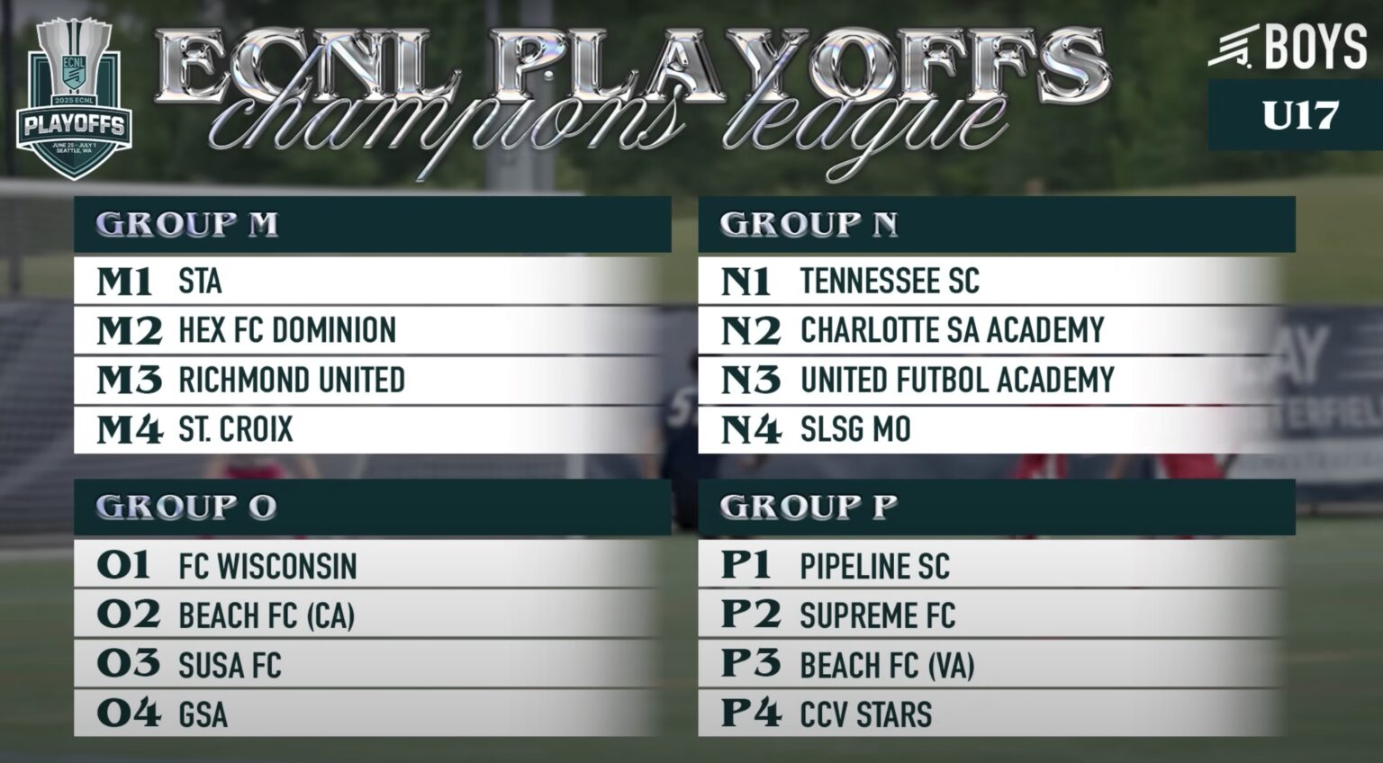 ECNL Boys 2025 Playoffs: U13-U18/19 Champions League Brackets - SoccerWire