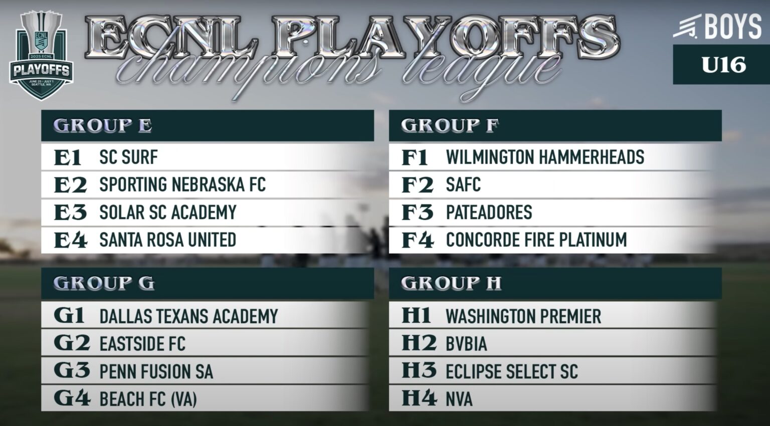 ECNL Boys 2025 Playoffs: U13-U18/19 Champions League Brackets - SoccerWire