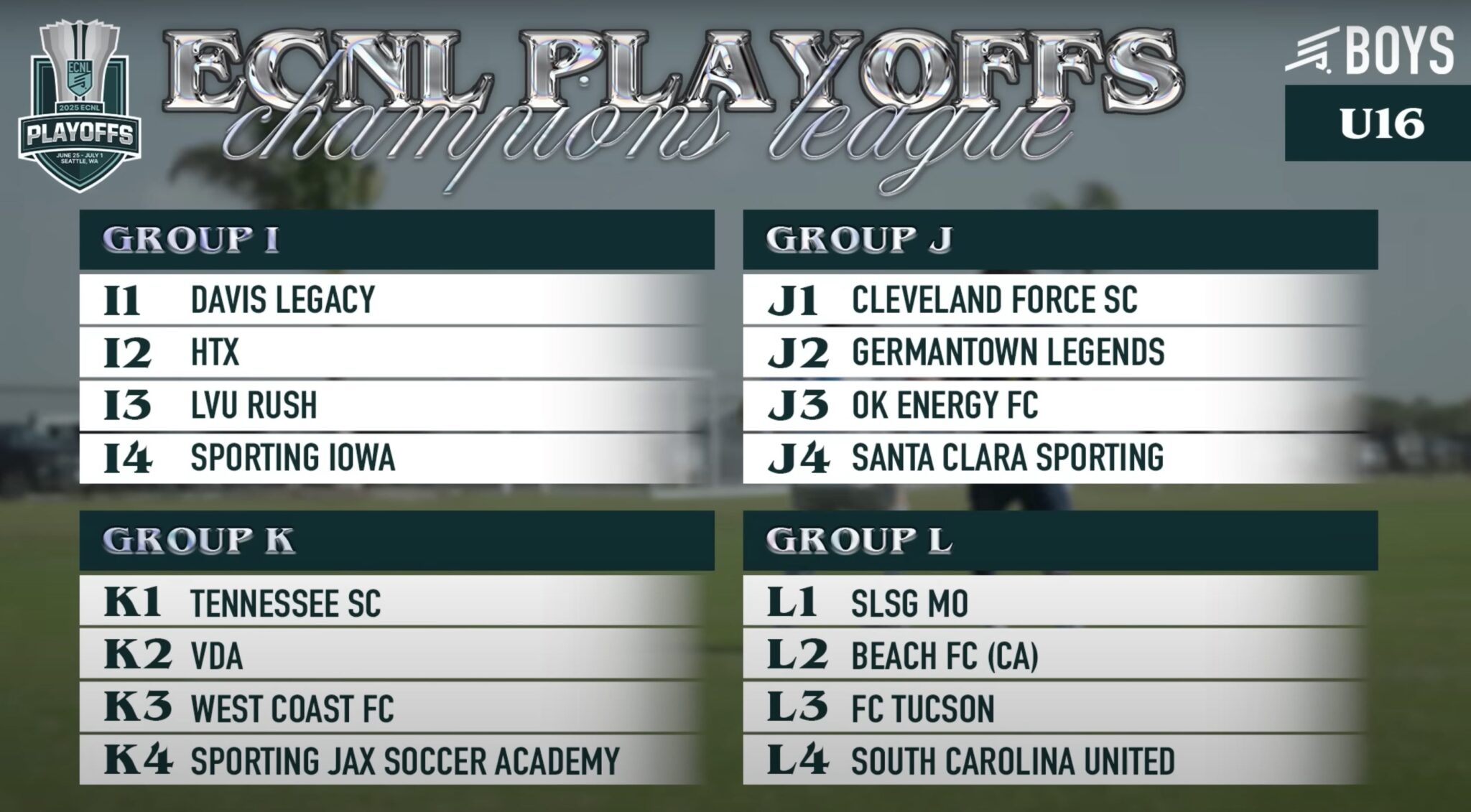 ECNL Boys 2025 Playoffs: U13-U18/19 Champions League Brackets - SoccerWire