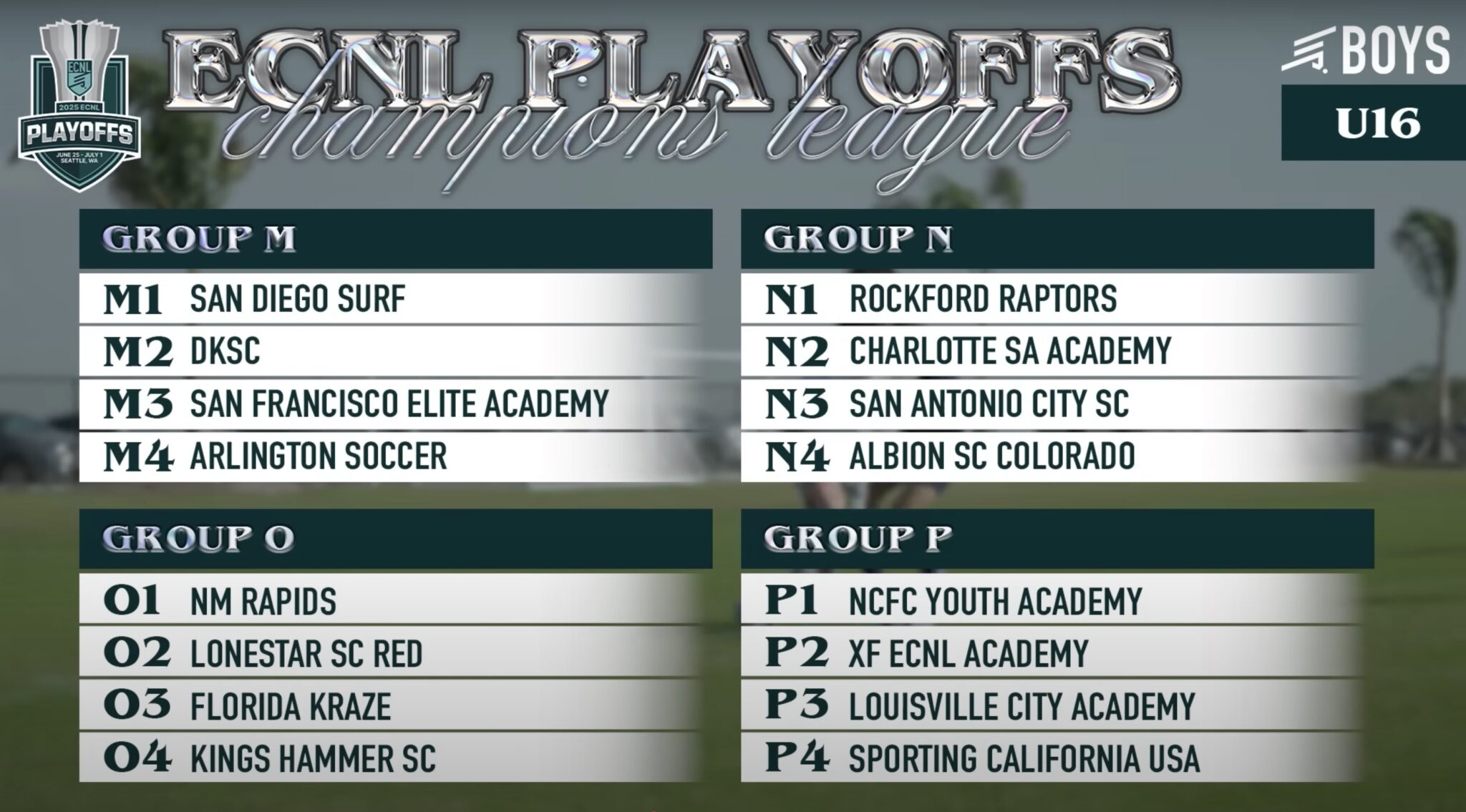 ECNL Boys Playoffs 2025 Preview: 336 teams competing in Seattle this ...