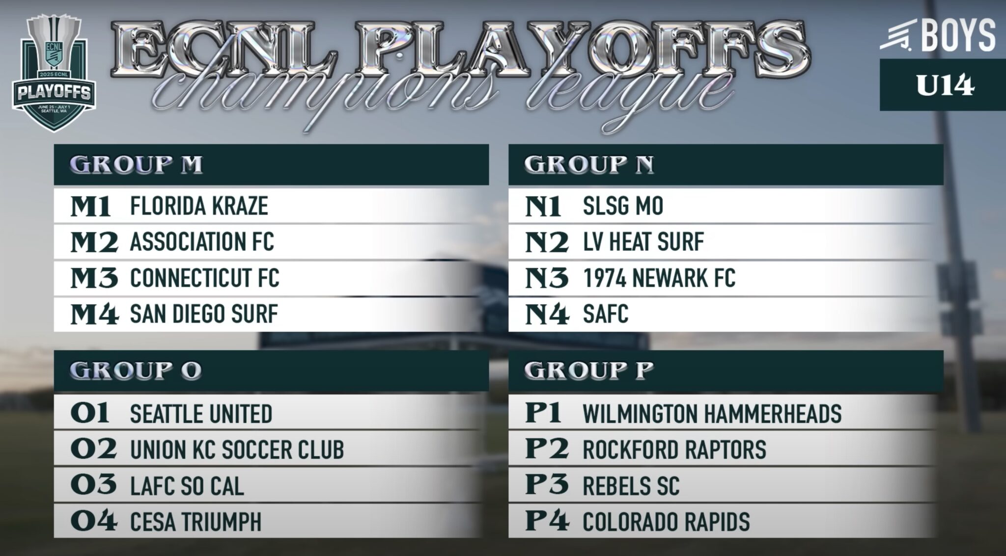 ECNL Boys 2025 Playoffs: U13-U18/19 Champions League Brackets - SoccerWire