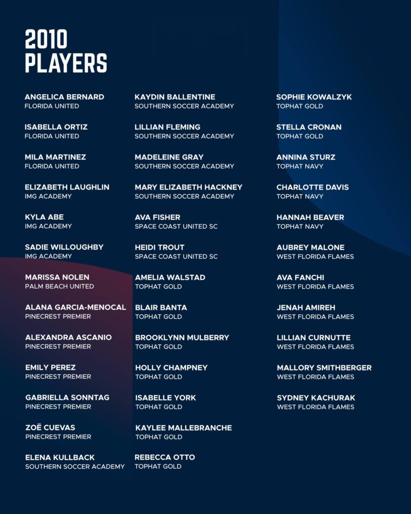 Top players in Girls Academy's Southeast Conference ready for 2026 ...