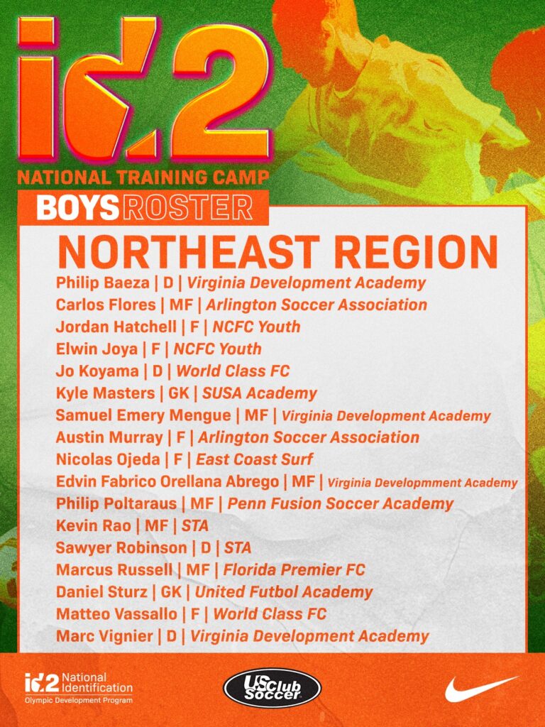 US Club Soccer hosts 102 players at the 2026 id2 Boys National Training ...