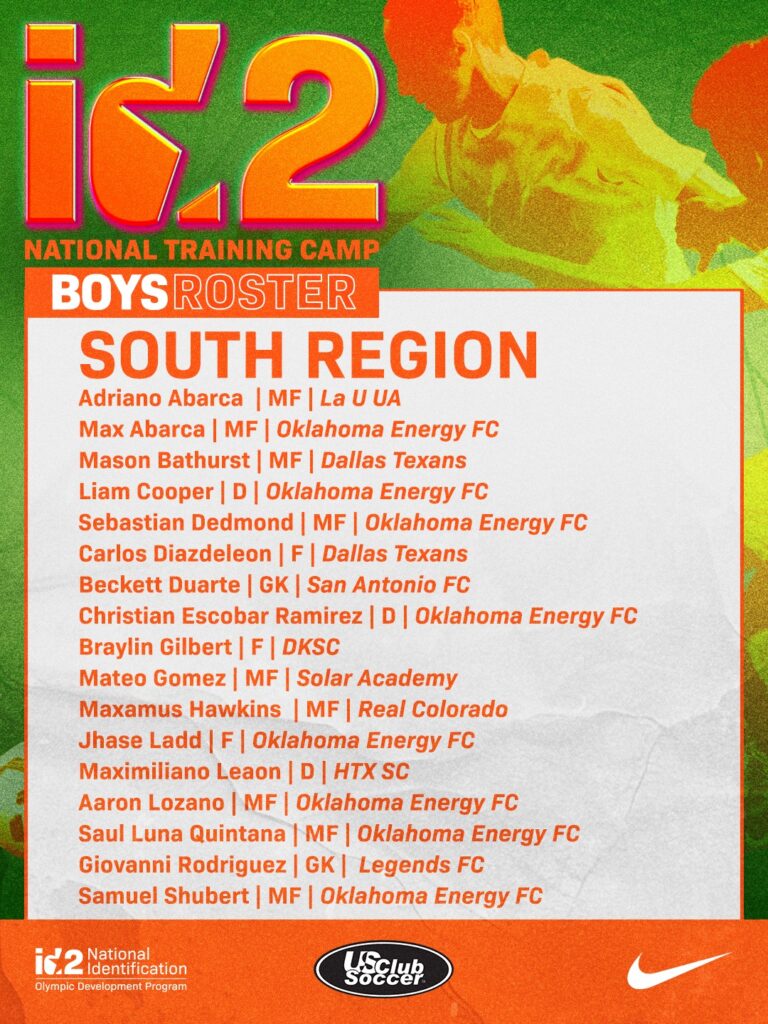 US Club Soccer hosts 102 players at the 2026 id2 Boys National Training ...