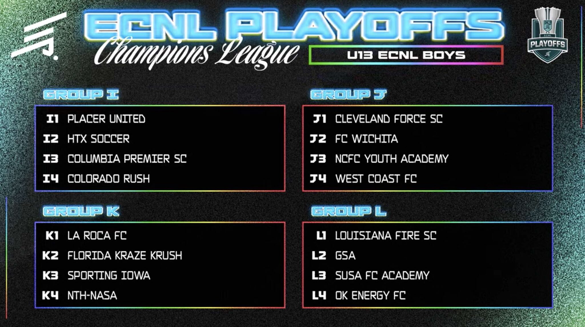 ECNL Boys Playoff Draw solidifies 2026 Champions League brackets ...